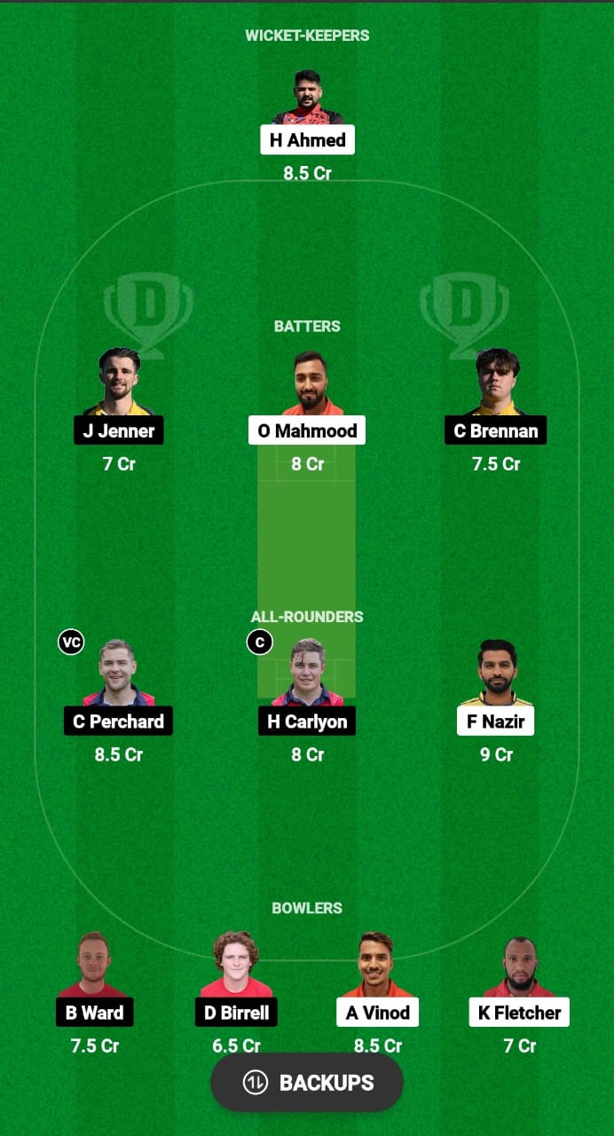 CHE vs JER Dream11 Prediction Today Match 8 ICC T20 WC Europe Qualifier ...