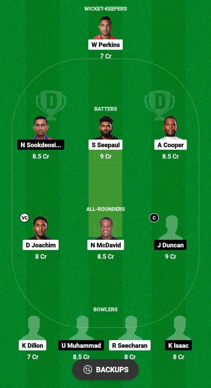 LEG vs MAB Dream11 Prediction Today Match 7 West Indies T10 Trinidad ...