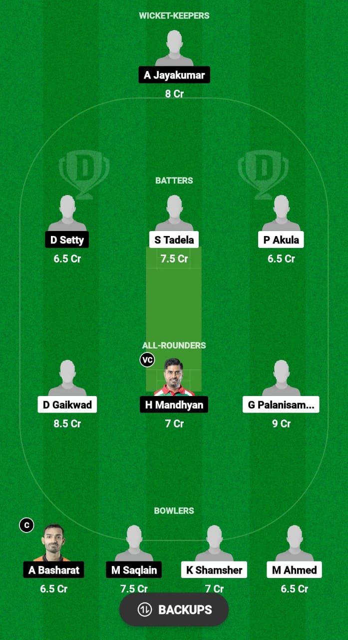 BK vs ROT Dream11 Prediction Today Match 23 ECS T10 Hungary 2024