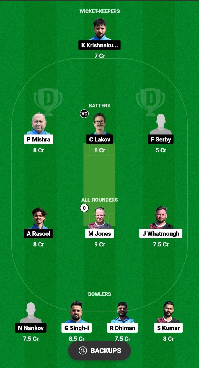 SFS vs BCCS Dream11 Prediction Today Match 39 ECS T10 Bulgaria 2024
