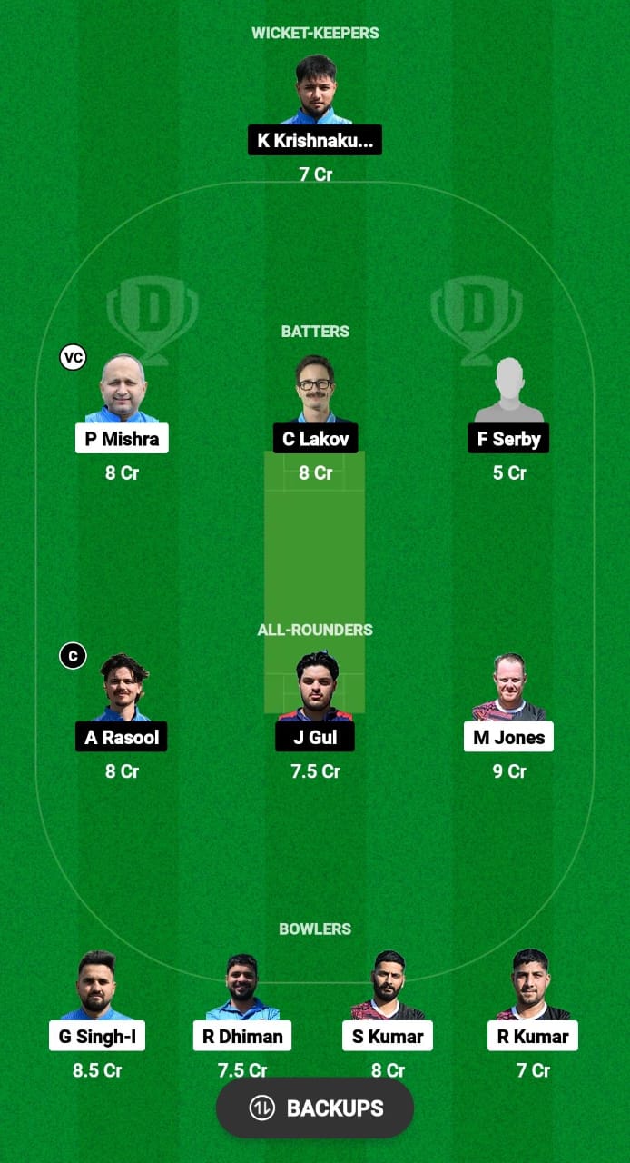 SFS vs BCCS Dream11 Prediction Today Match 39 ECS T10 Bulgaria 2024