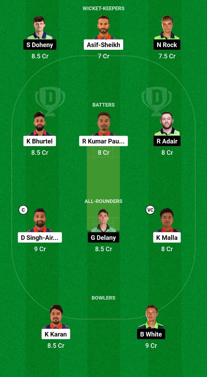 NEP vs IR-A Dream11 Prediction Today Match 2nd T20 Ireland Wolves Tour ...